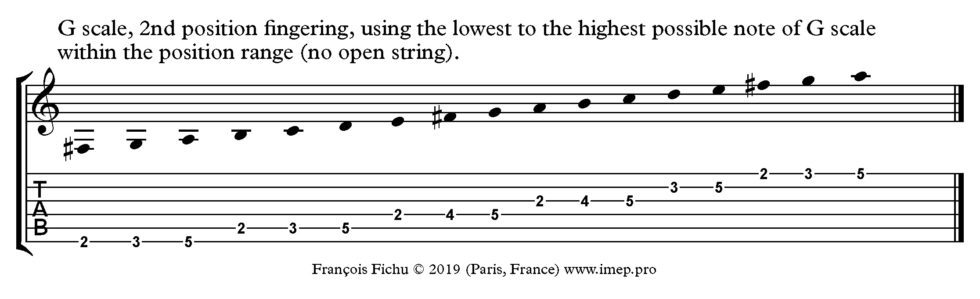 All about Bass & Guitar sight reading ! - IMEP